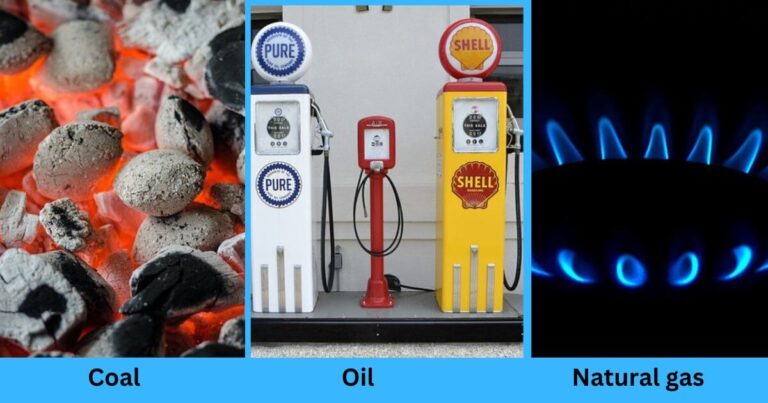 Fossil Fuels Pros and Cons - Renewables Today